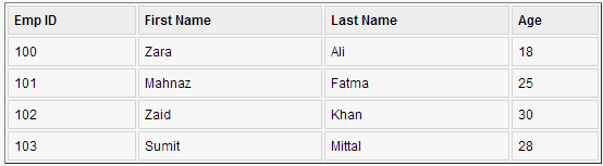 Jsp连接数据库jsp怎么连接数据库 Csdn博客